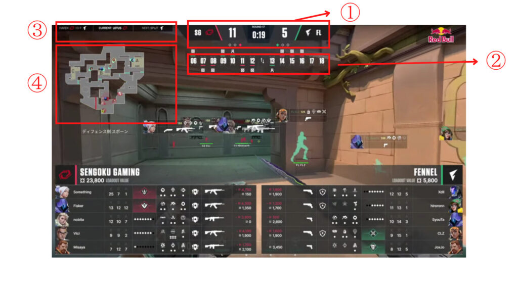 【初心者におすすめ】VCTを100倍楽しむ3つのコツ|UI画面の解説|VAROLANT | みやるのデバイス倉庫